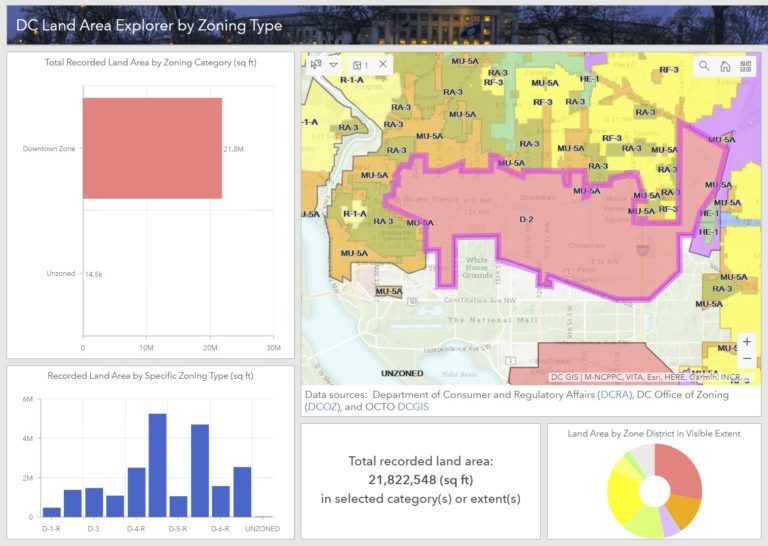 Land Area by Zoning - SymGEO