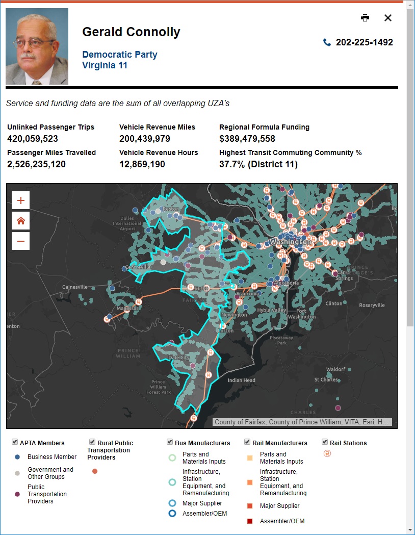 APTA Industry Footprint - SymGEO