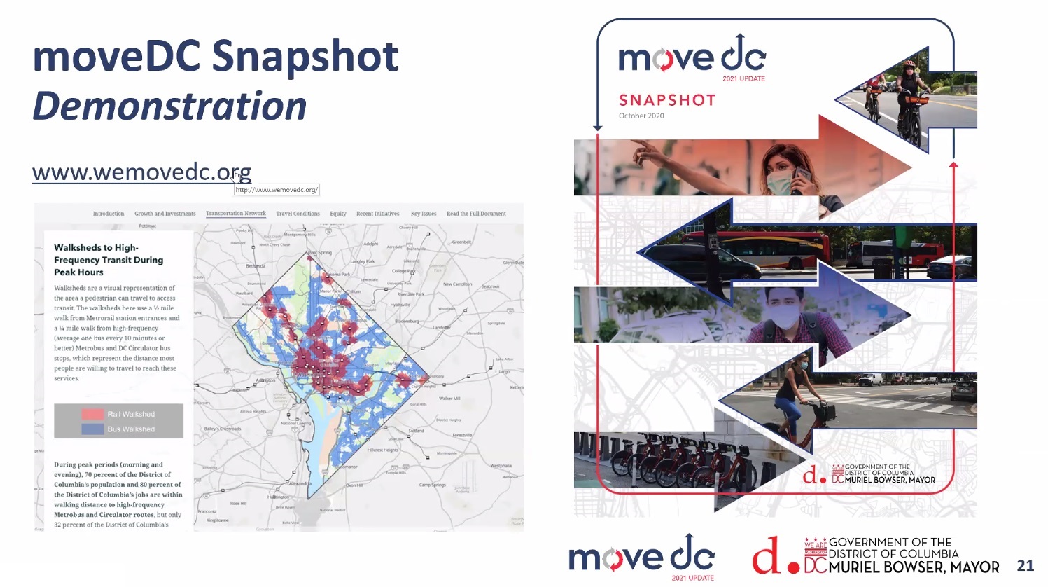 MoveDC Snapshot StoryMap - SymGEO