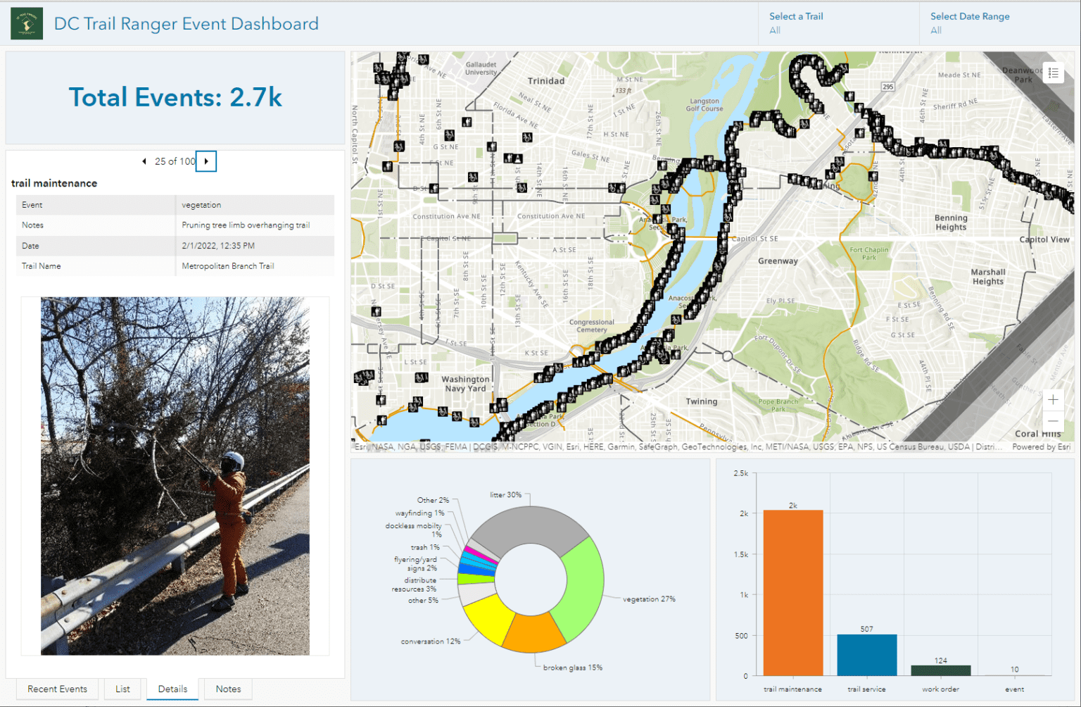 DC Trail Ranger QuickCapture - SymGEO