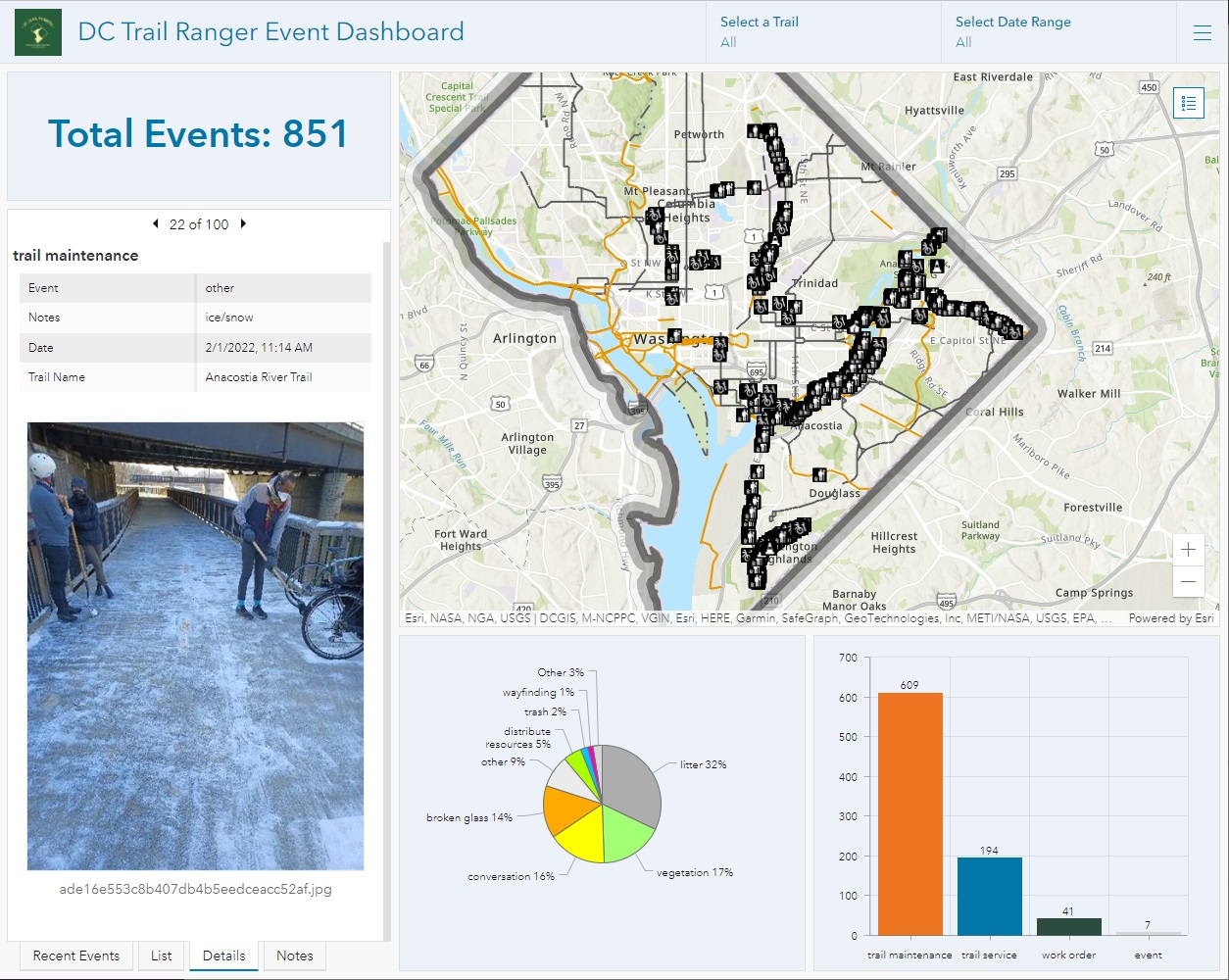 DC Trail Ranger QuickCapture - SymGEO