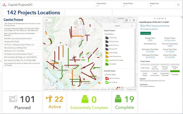 Capital Projects Dashboard Case Study - SymGEO