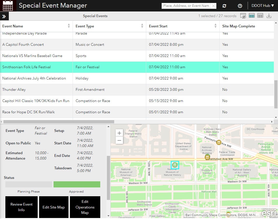 Special Event Operations at DDOT - SymGEO
